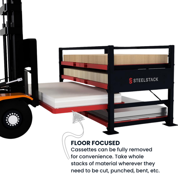 STACK PRO – STEELSTACK SHOP